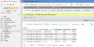 CRUD Database di PHP, Mengelola Database MySQL Dengan PHP - Sipintek.com - Sipintek.com