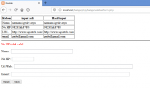 Validasi Input Data, Mengecek Input Data Dari Form di PHP - Sipintek.com - Sipintek.com