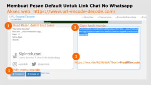 Membuat Link Chat Whatsapp (WA), Dengan Pesan Default - Sipintek.com ...